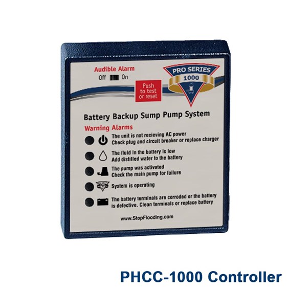 Pro Series 1000 | Stop Flooding